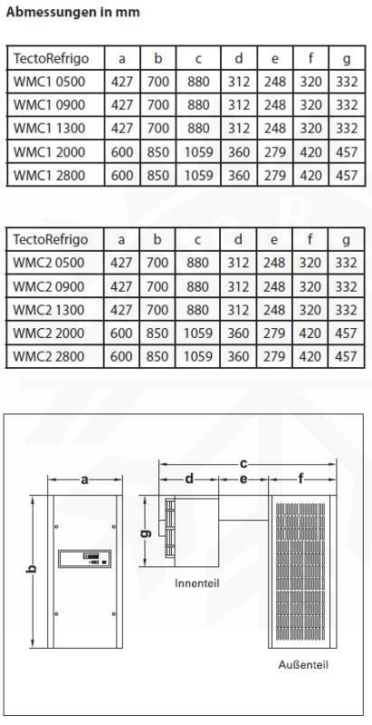 Viessmann Huckepack Kühlaggregat TectoRefrigo WMC2-0500 - Kälte-Berlin